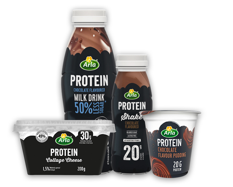 Protein products | Arla Foods